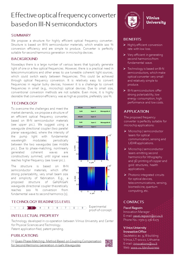 Inventions and Technologies